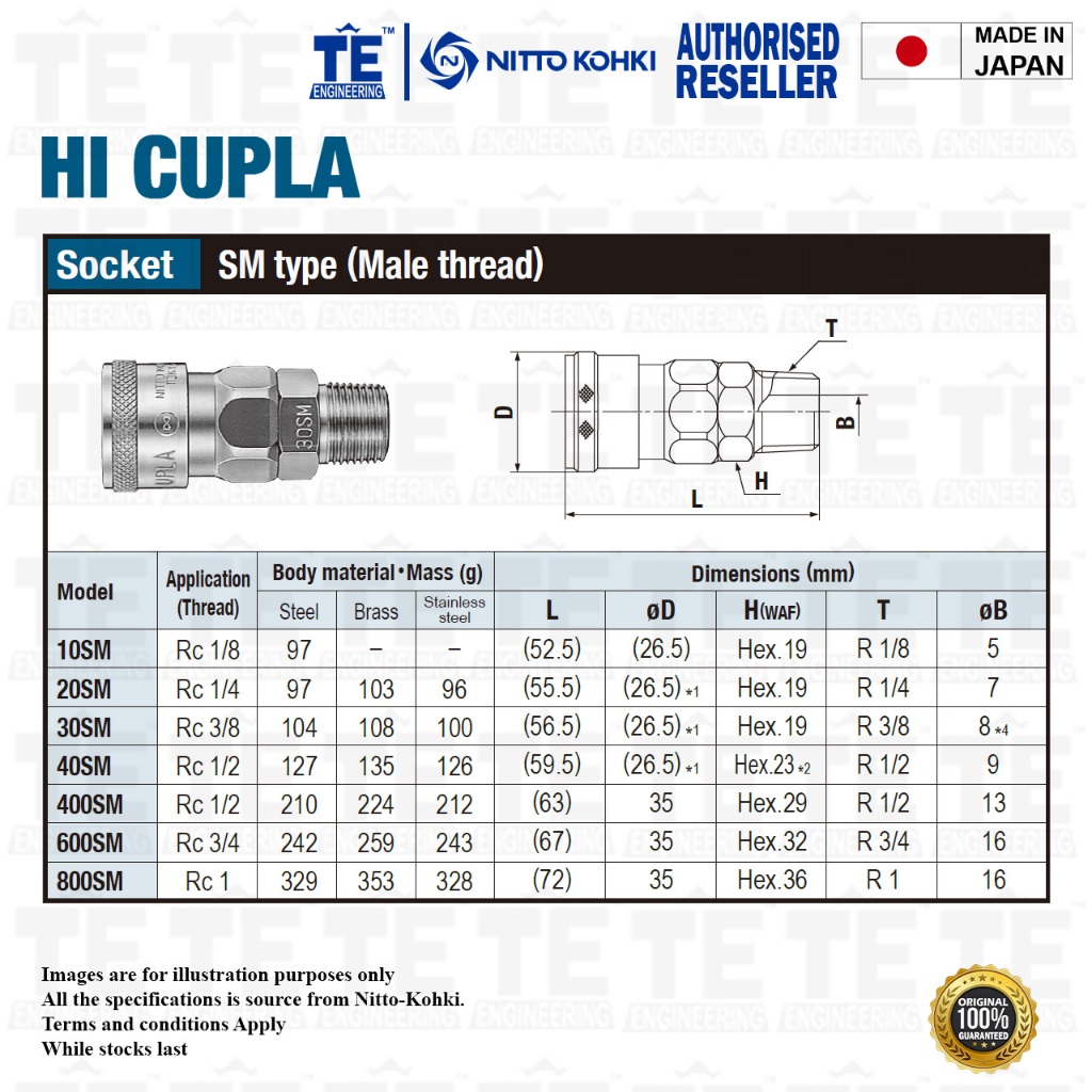 NITTO KOHKI SM Type Pneumatic Air Quick Coupler (HI CUPLA 20 SM, 30 SM, 40 SM) | Shopee Malaysia