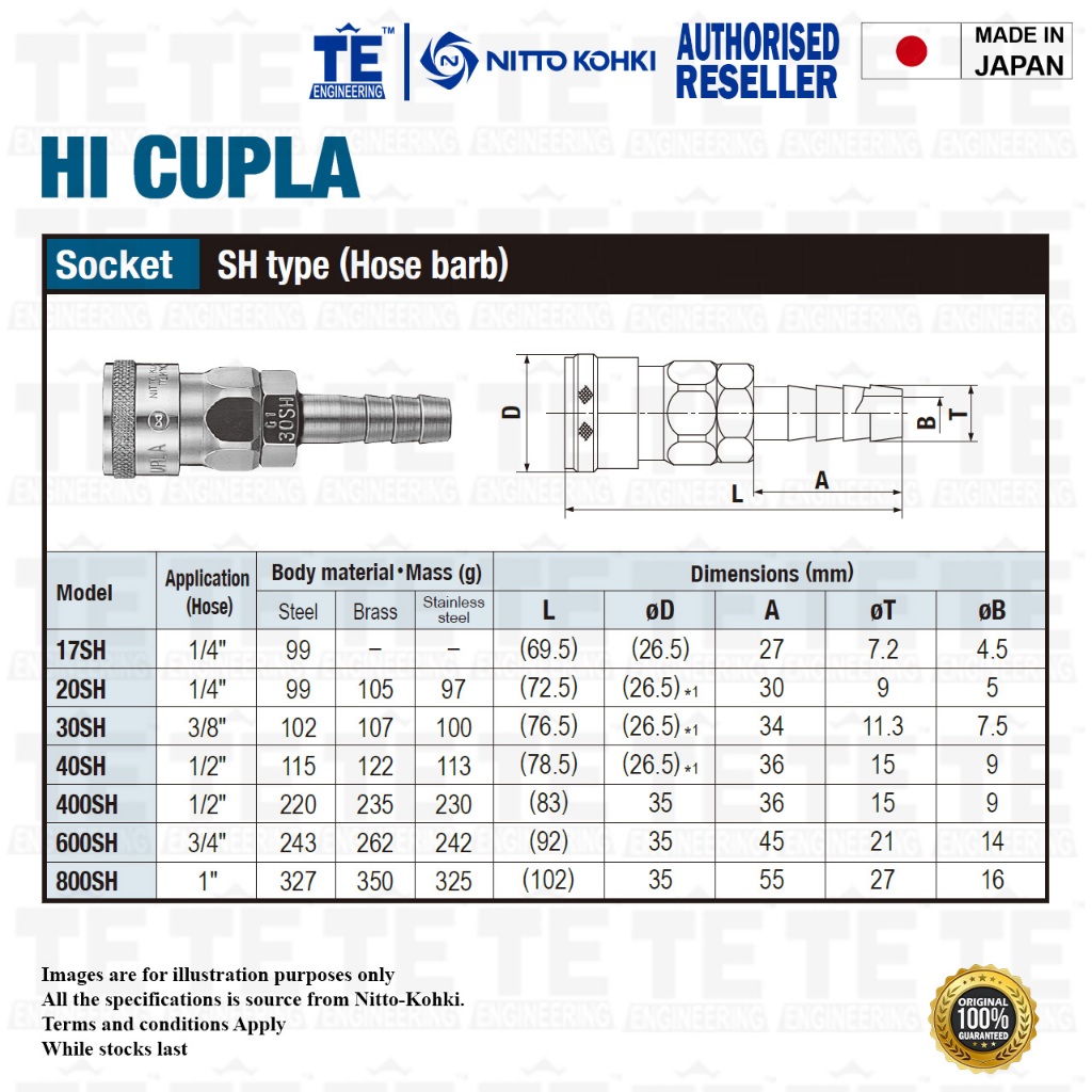 NITTO KOHKI SH Type Pneumatic Air Quick Coupler (HI CUPLA 20 SH, 30 SH ...