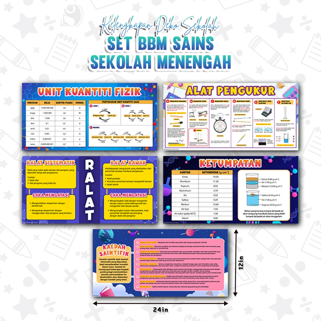 🌼1 DAY SHIP🌼 SET BANNER SAINS SEKOLAH MENENGAH (TINGKATAN 1) - ALAT ...