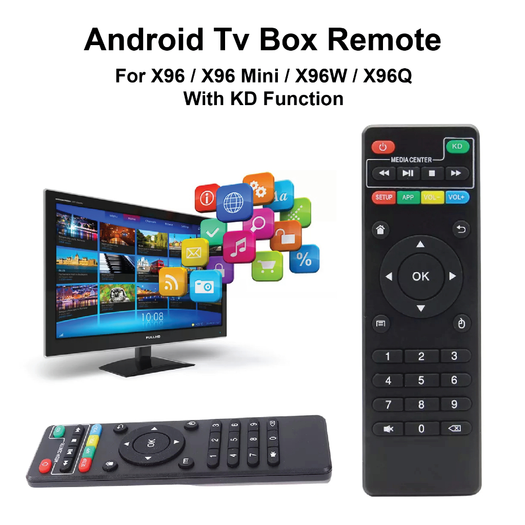 Universal Remote Control For Android TV Box X96 X96 Mini X96W X96Q IR ...