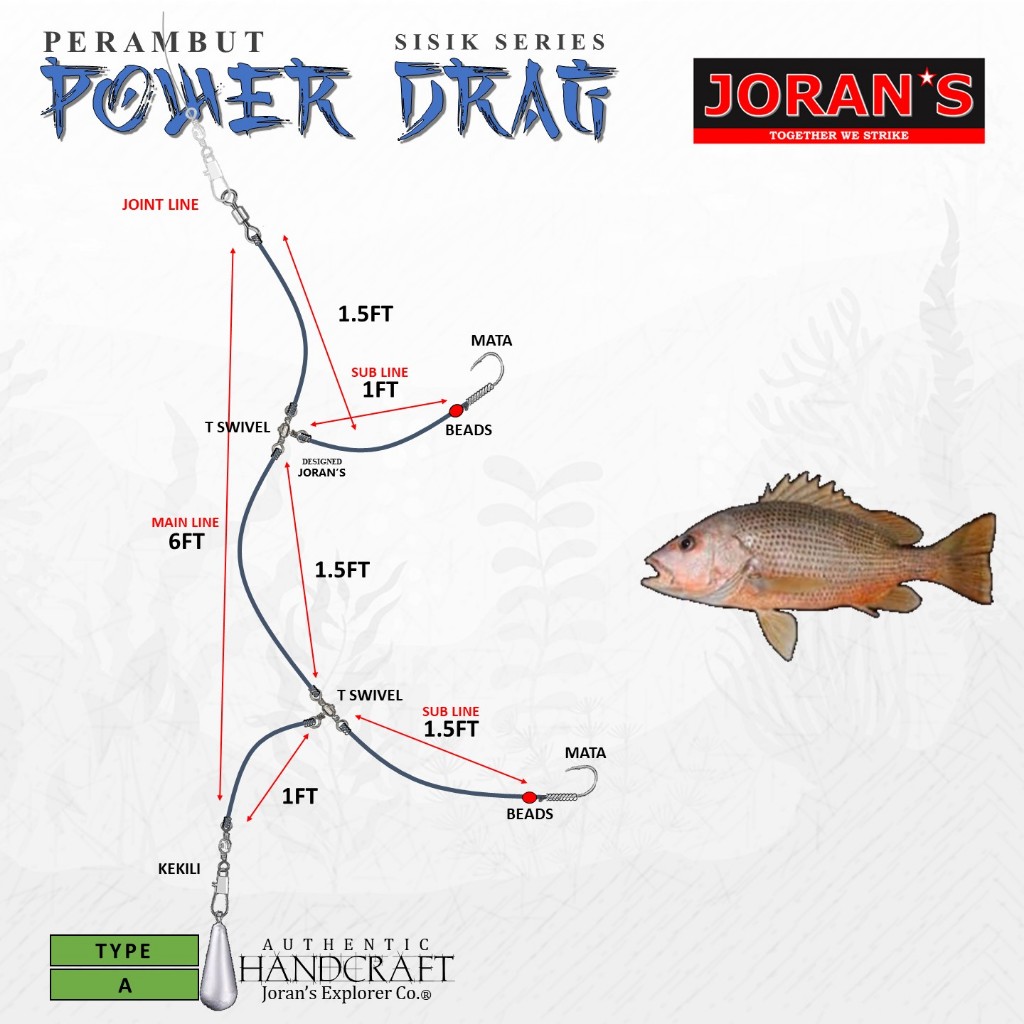 PERAMBUT POWER DRAG: Perambut Anti Kusut Yang Dibuat Khas Dengan ...