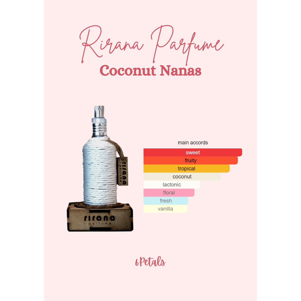 [DECANT] Rirana Parfume Coconut Nanas | Shopee Malaysia
