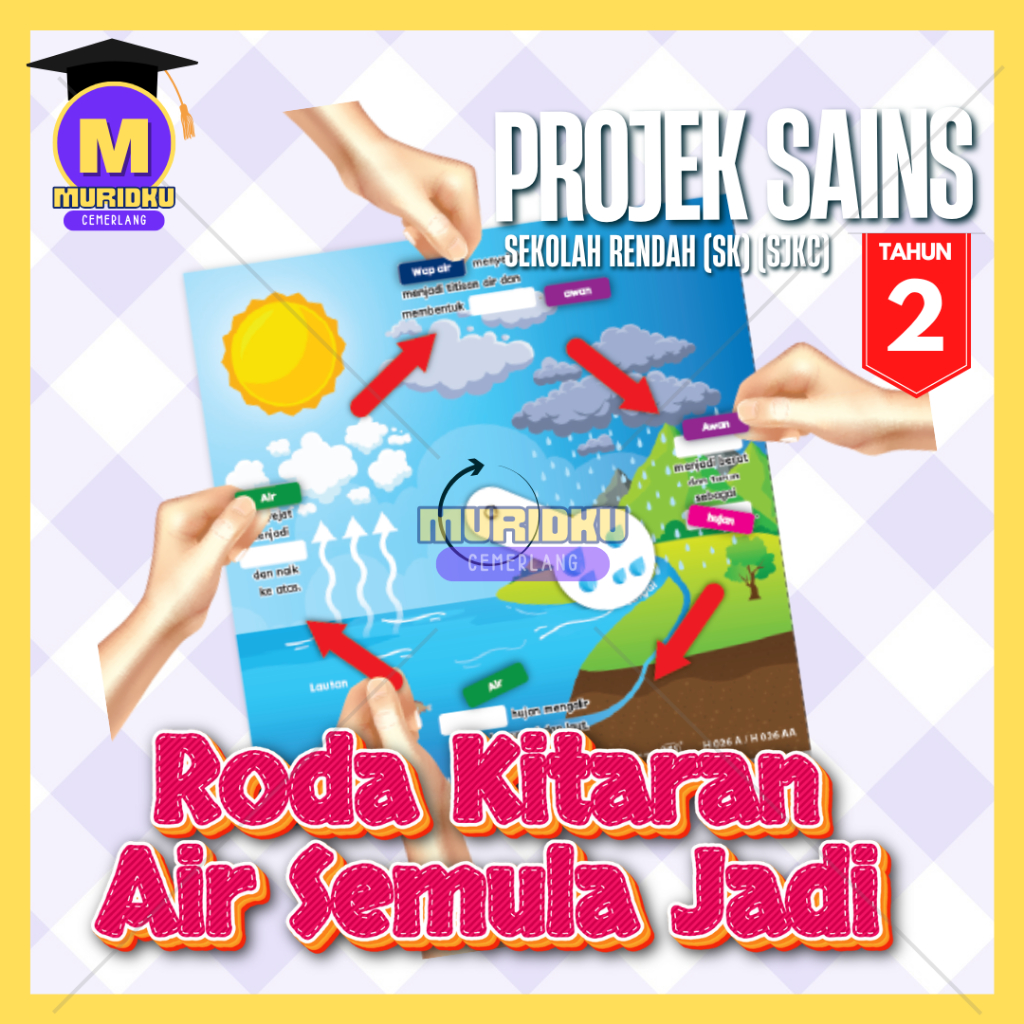 Roda Kitaran Air Semula Jadi - BAHAN PEMBELAJARAN PROJEK SAINS TAHUN 2 SEKOLAH RENDAH (SK) (SJKC ...