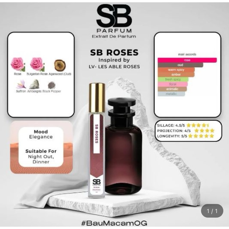SB PERFUME MINI ROSES EDP [W] [10ML] | Shopee Malaysia