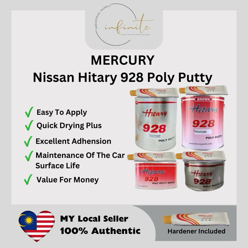 NISSAN Hitary 928 Poly Putty [Grey/Brown][1KG/4KG] | Shopee Malaysia