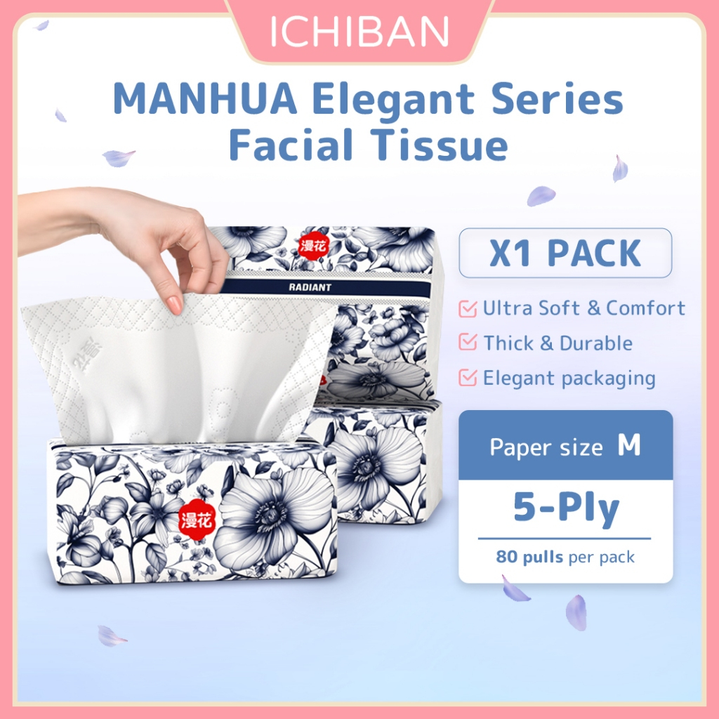 MANHUA Facial Tissue Tisu Paper Muka Viral Doorgift Murah Kereta ...