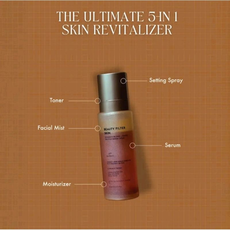 THE SKINCO SKIN CO DRAGON'S BLOOD WHITE TRUFFLE SERUM SPRAY FACE MIST ...