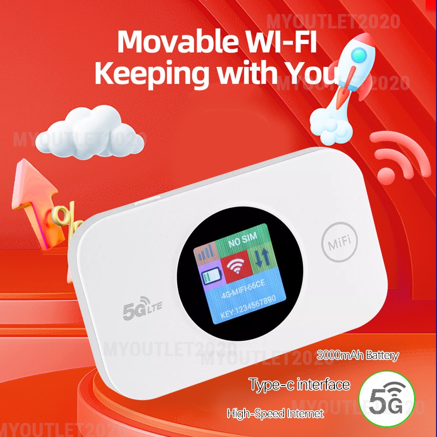16h Mini Portable Modem USB WiFi 5G LTE 600Mbps Mifi Router Hotspot Kad ...