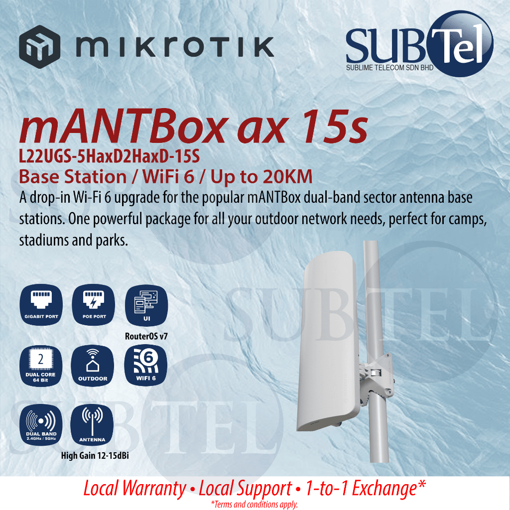 Mikrotik mANTBox ax 15s (L22UGS-5HaxD2HaxD-15S) WiFi-6 AP/PTP Gigabit ...