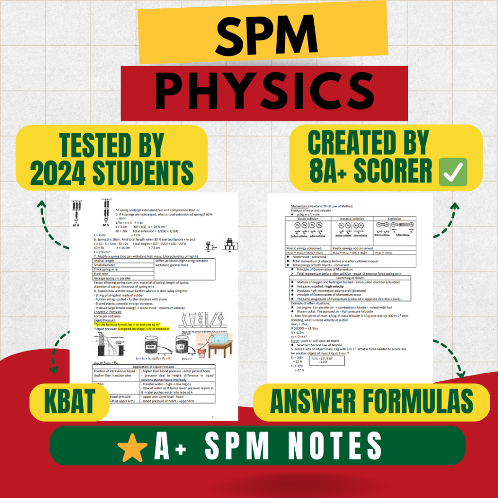 [PDF] A+ SPM 2025 KSSM Notes | Physics | Tingkatan Form 4 & Form 5 ...