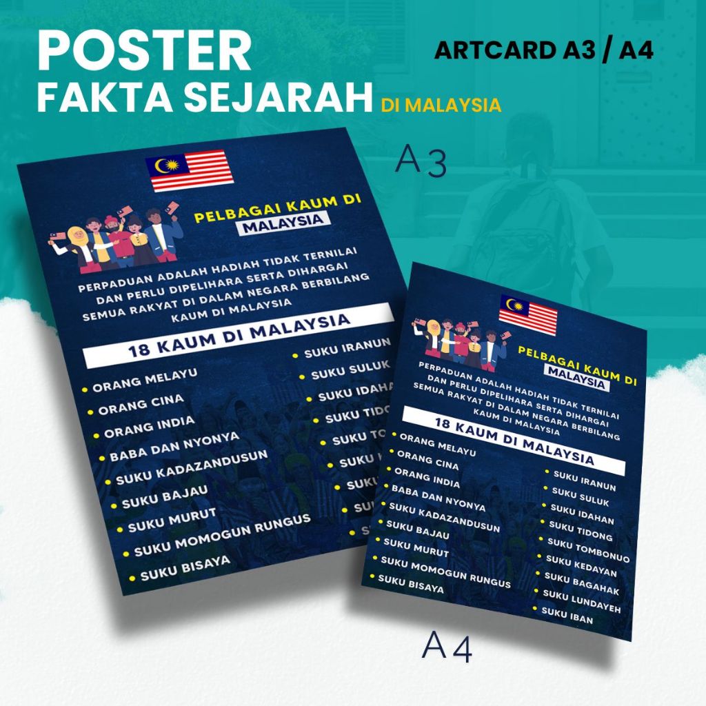 Poster ARTCARD FAKTA SEJARAH MALAYSIA/ Merdeka/ Sejarah/ Flag ...