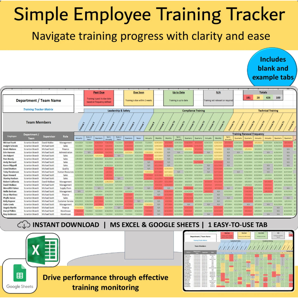 Staff Training Matrix Tracker Spreadsheet Excel Employee HR Business ...