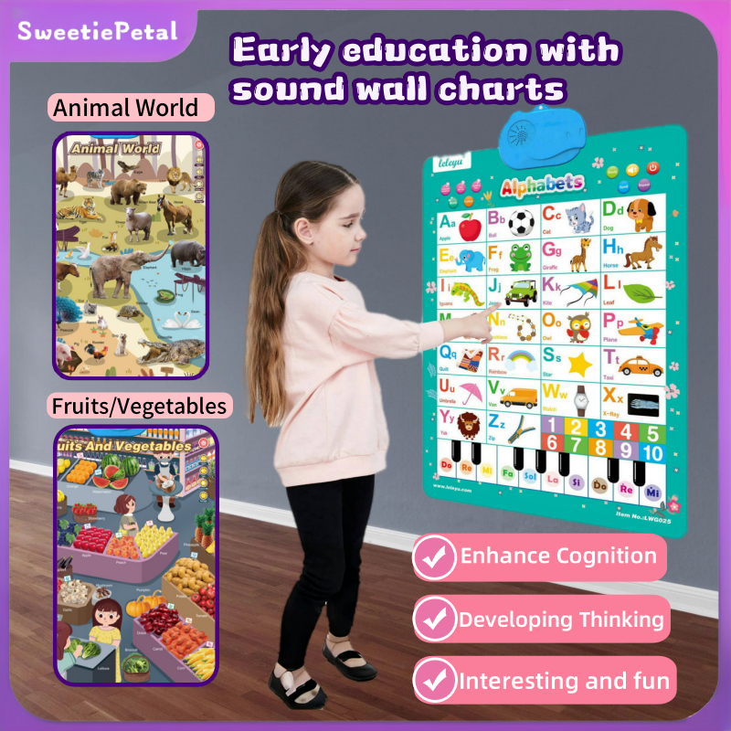 [Educational] Talking Wall Chart for Kids / Alphabet Animals Fruits ...