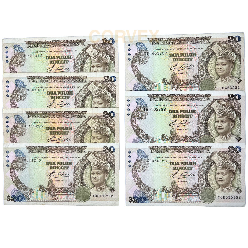 Malaysia RM20 | 5th Series | Abdul Aziz Haji Taha | Most Beautiful ...