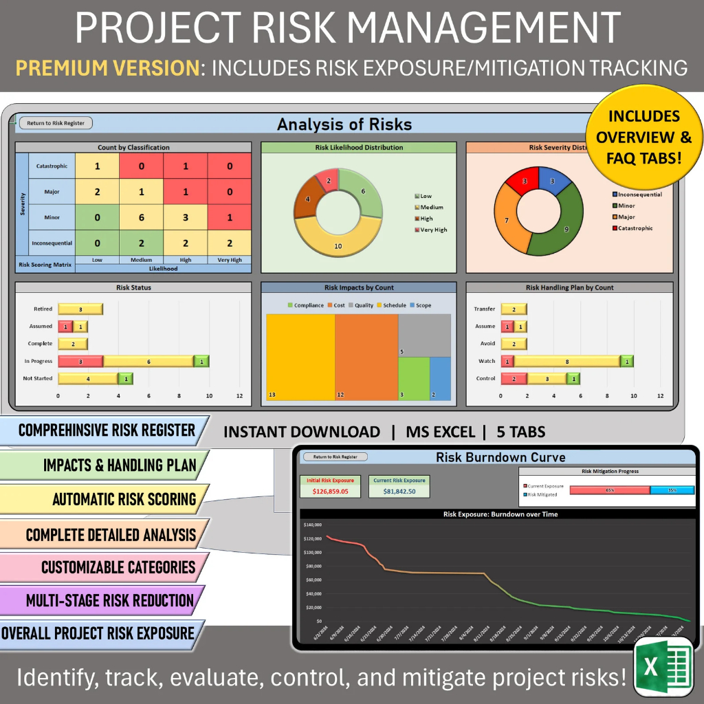 Project Risk Assessment Register Business Risk Management Excel Risk ...
