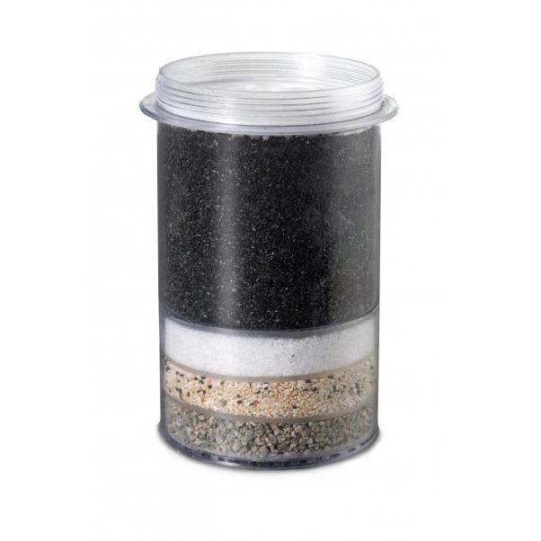 Pensonic Water Filter PMP15R3 / PMP-15R3 (0RlGlNAL FILTER) | Shopee ...