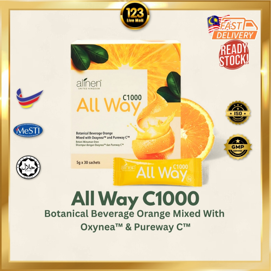 ALINEN UK | ALL WAY C1000 | Orange Powder Morosil® Magshape™ PureWay C ...