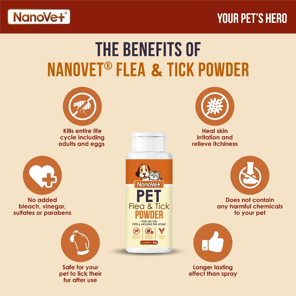 Nanovet® Pet Flea & Tick Powder (80gm) | Shopee Malaysia