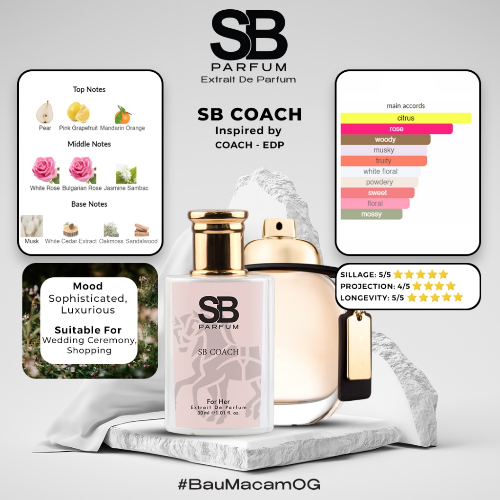 SB Coach by SB Parfum | SugarBomb | Perfume Lokal SugarBomb | C04CH 3DP ...