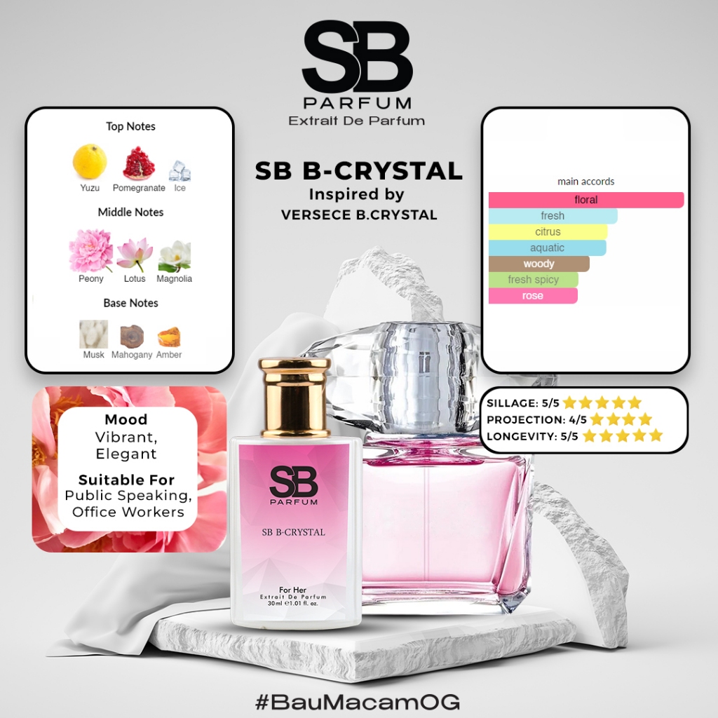 SB B-Crystal by SB Parfum | SugarBomb | Perfume Lokal SugarBomb ...