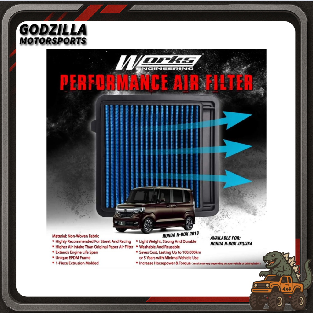 Honda Nbox JF3 JF4 660, N ONE, N-VAN, N-WGN N-BOX N-ONE 660 TURBO Works ...
