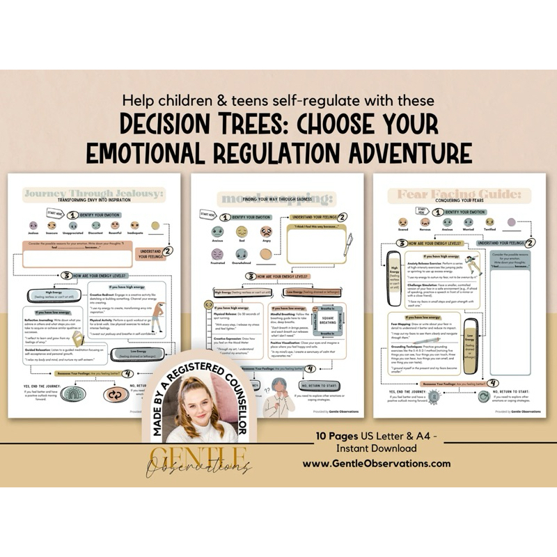 Decision Trees: Emotional Regulation Game for Teens and Children, Art ...