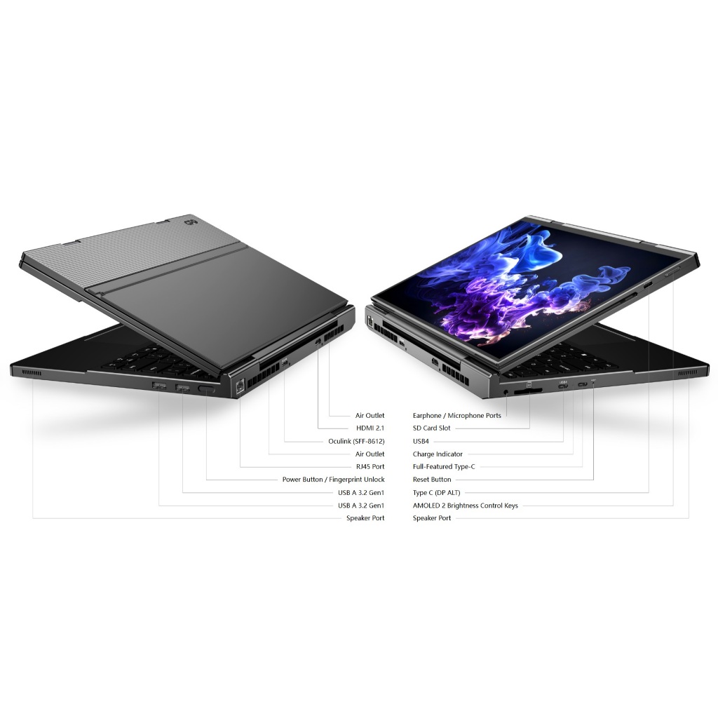 (In Stock) GPD DUO Dual-OLED 2.8K Screen 13.3" 64GB 2TB Ai 9 HX370 890M ...