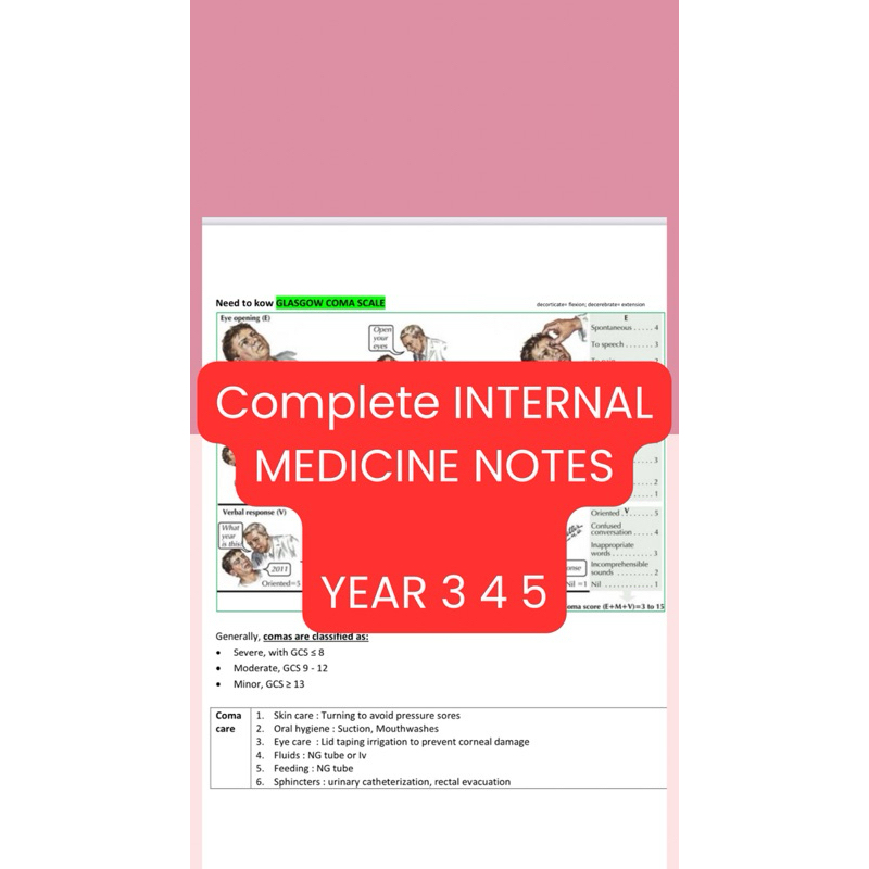 INTERNAL MEDICINE NOTES (PDF - Google Drive) | Shopee Malaysia