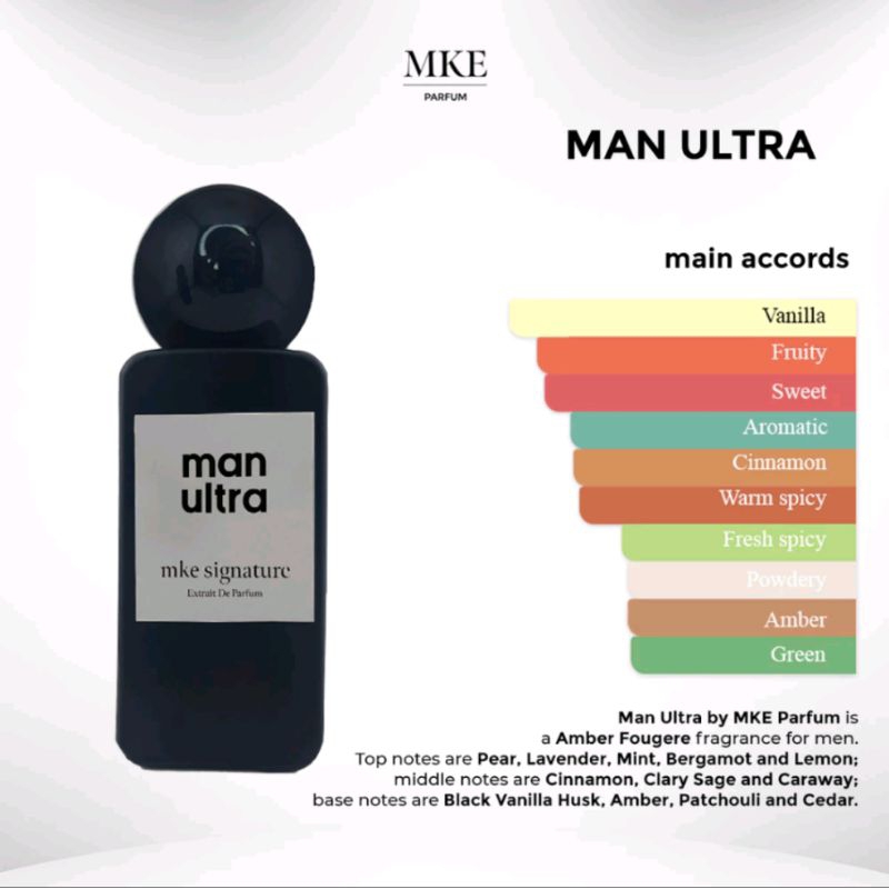 MKE PARFUM 30ML MAN ULTRA EXCLUSIVE EDITION MKE SIGNATURE PERFUME EDP ...