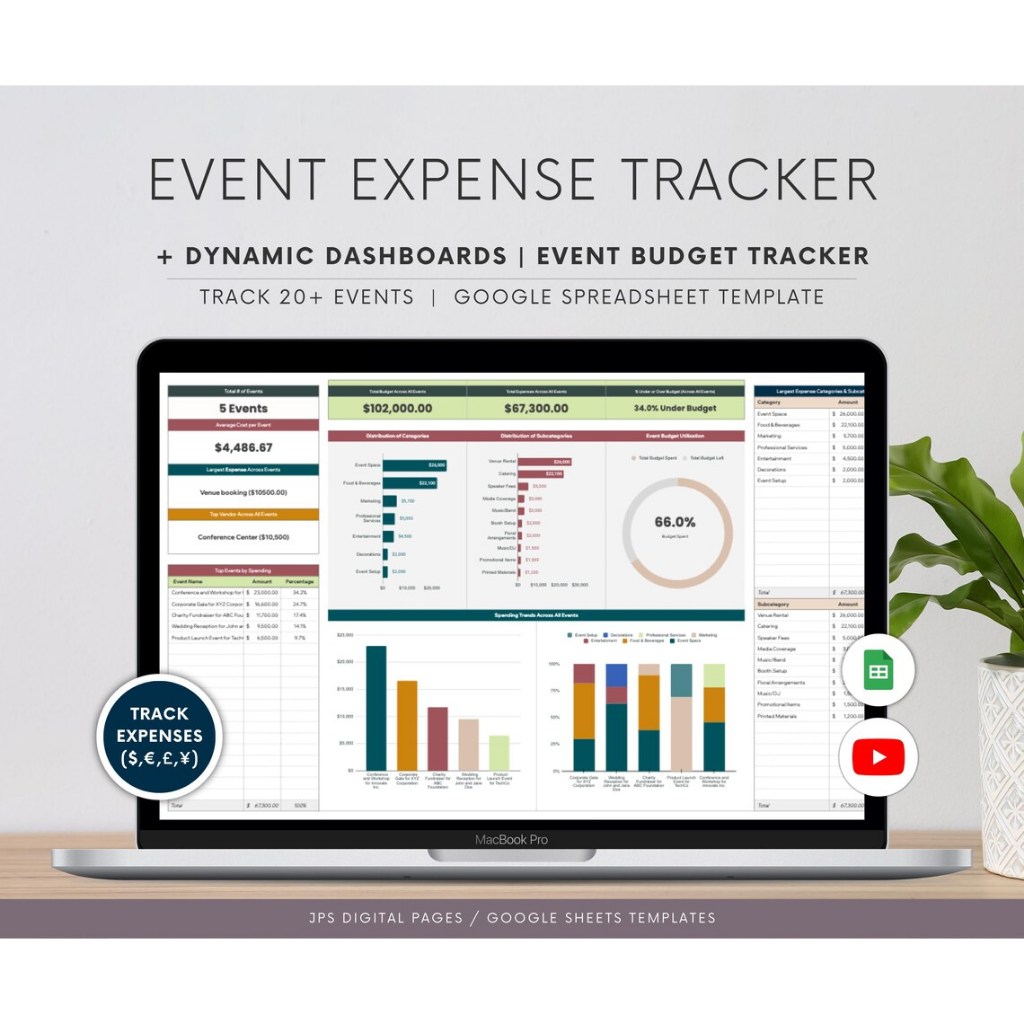 Event Planner Expense Tracker & Dashboard Spreadsheet, Google Sheets ...