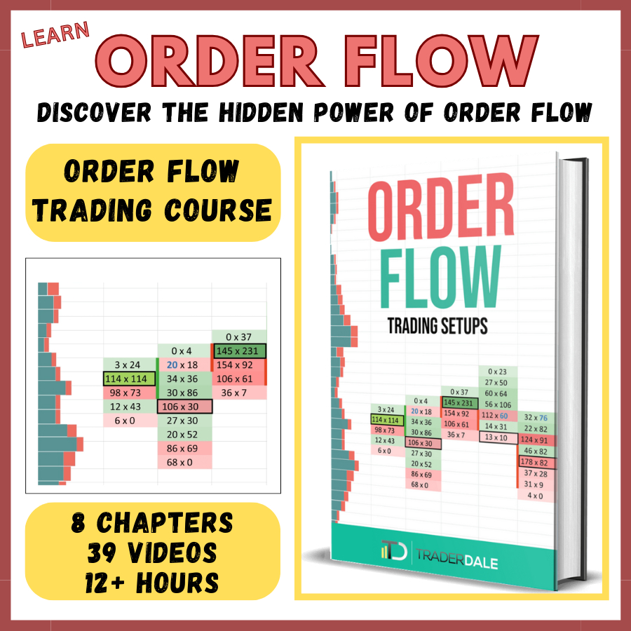 Order Flow Trading - Complete Video Learning Course - 39 Videos - 12 ...