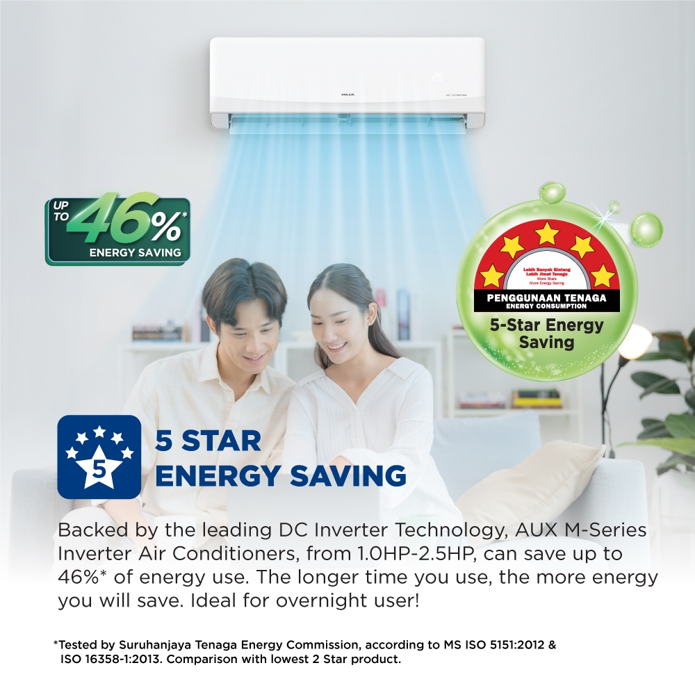 AUX Siri-M Penyaman Udara | AUX M-Series Inverter R32 5 Star Energy ...