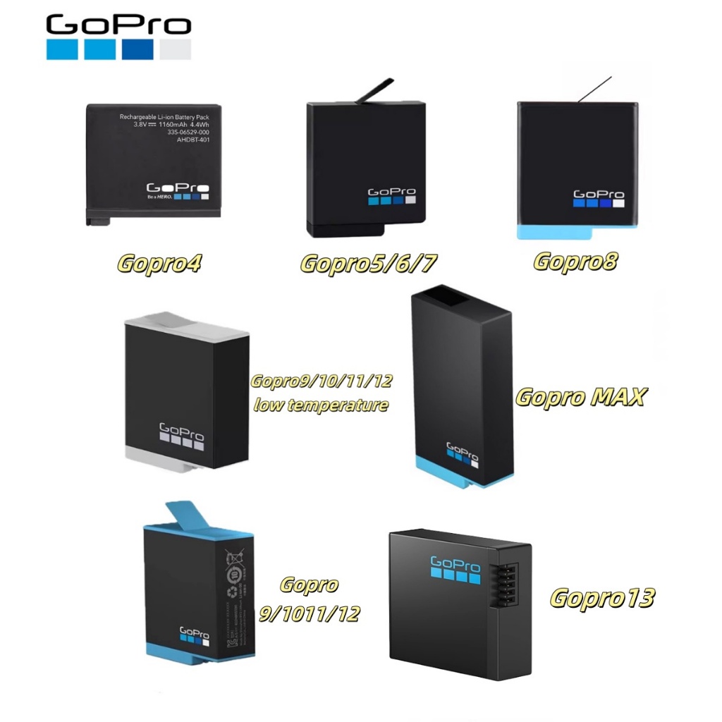 Original GoPro Hero 4/5/6/7/8/9/10/11/12/13/MAX Battery motion camera ...