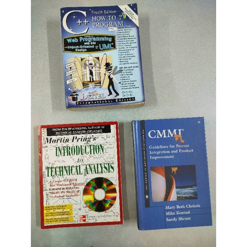 USED DEC04-17WD How to program Forth Edition/Martin Pring's ...