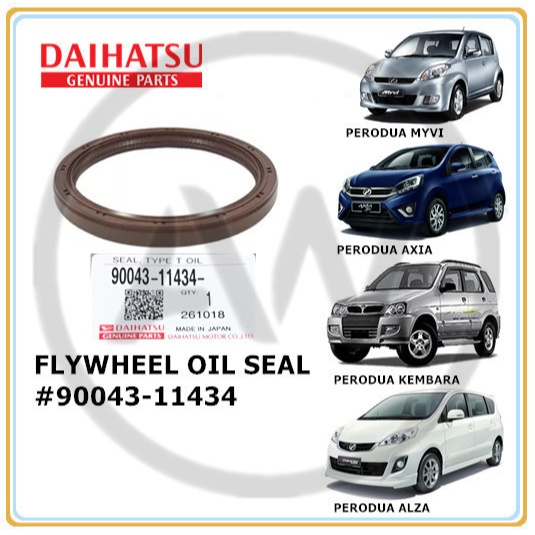 Perodua Myvi 1st Model Axia Myvi Lagibest Alza Kembara DVVT Avanza F601 ...