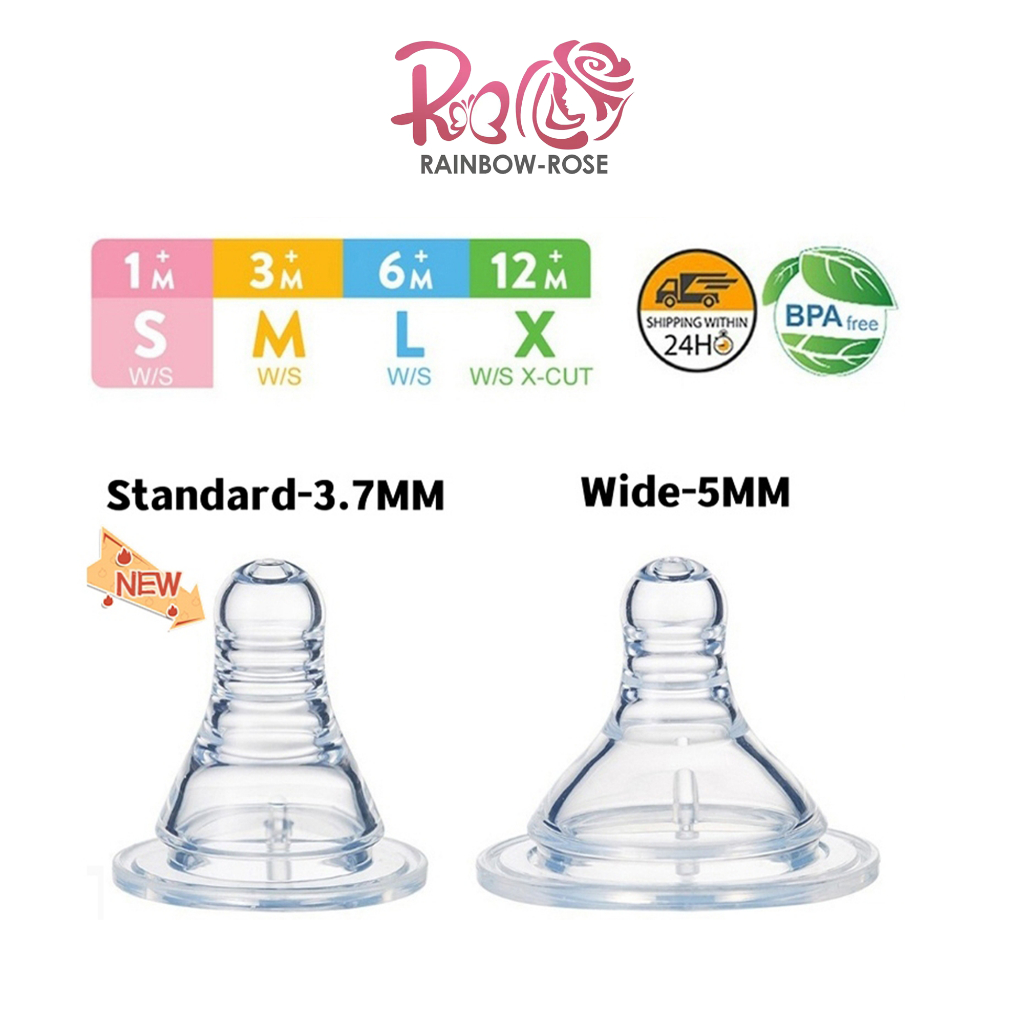 Puting Baby Botol Susu Soft Teat Natural Wide Neck Silicone Anti Colic Soft Puting XNZ | Shopee ...