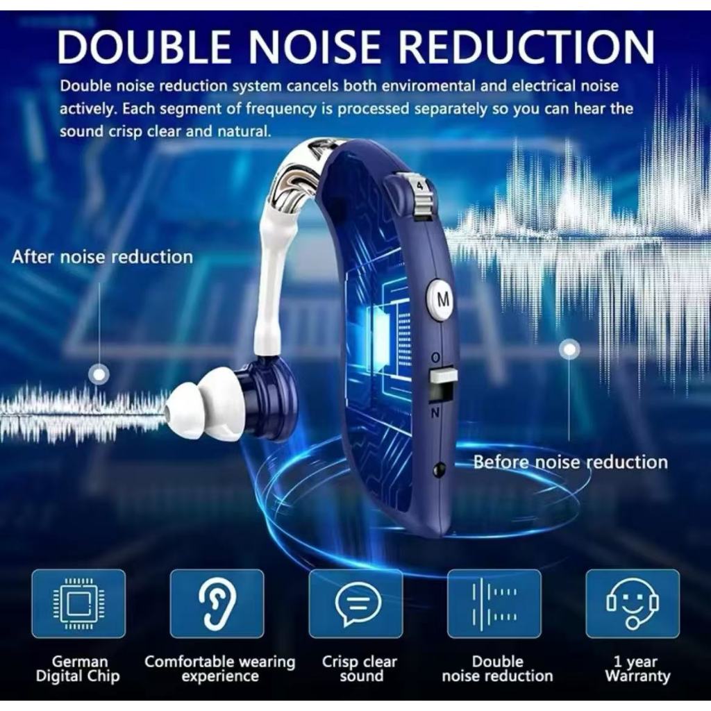 2024 New Amplifier Hearing Aid Min Device Ear Amplifier Digital Hearing ...