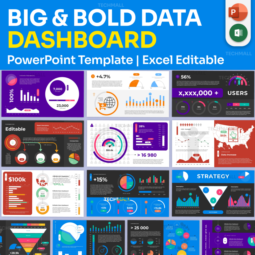 Big and Bold Data Dashboards Powerpoint Template | Shopee Malaysia