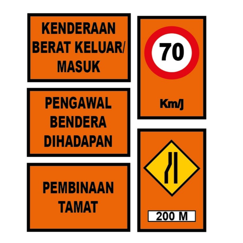 JKR Road Signboard / PapanTanda Pembinaan Jalan Tamat / Pengawal ...