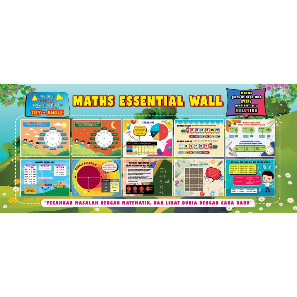 BANNER 10 PELBAGAI FORMULA / RUMUS MATEMATIK saiz 8 x 3.5 kaki | Shopee ...