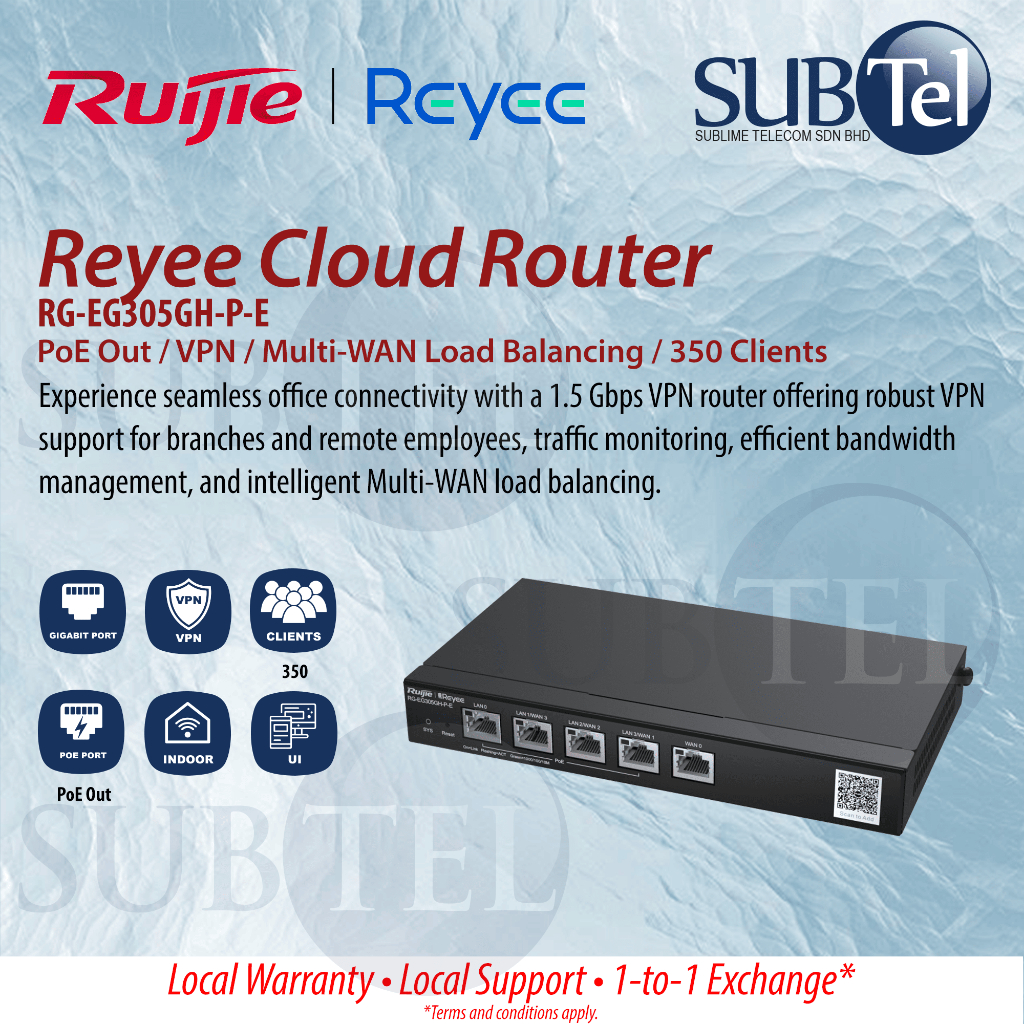 Ruijie Reyee RG-EG305GH-P-E 5 Port High Performance Cloud Managed PoE ...