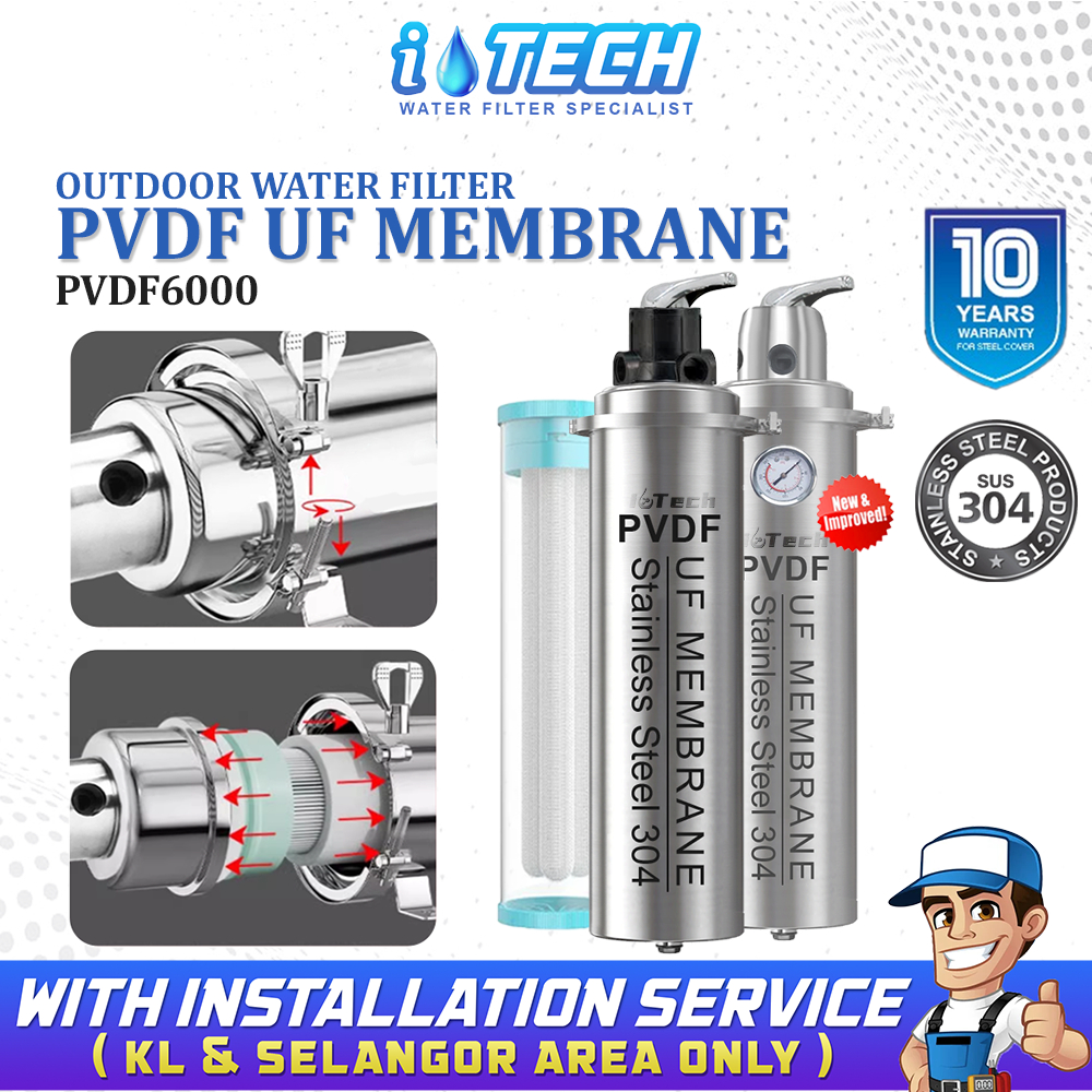 [FREE INSTALL] I-TECH Stainless Steel PVDF6000 Plus Outdoor PVDF ...
