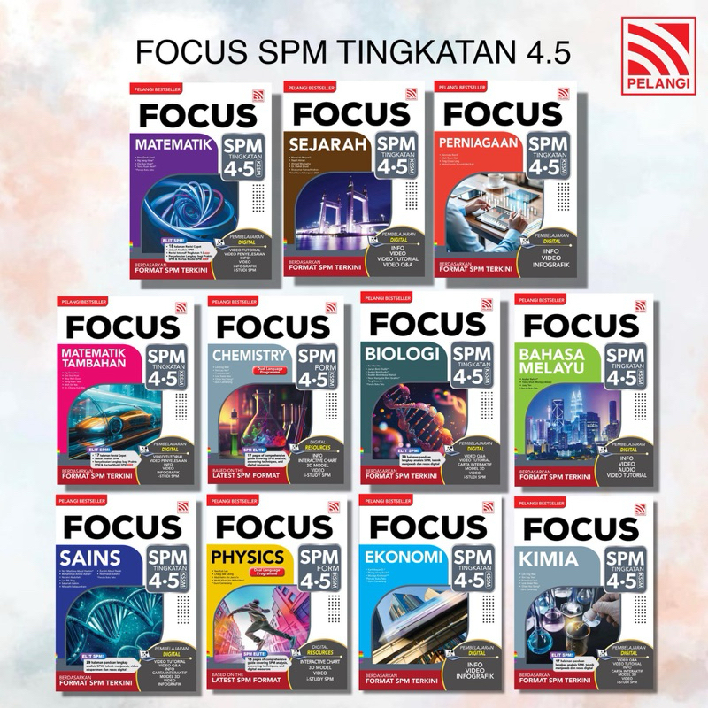[MBO] Buku Rujukan Focus SPM Kssm Tingkatan 4.5 ( 2025 ) | Shopee Malaysia