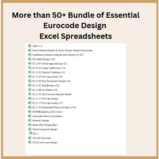 More than 50+ Bundle of Essential Eurocode Design Excel Spreadsheets ...
