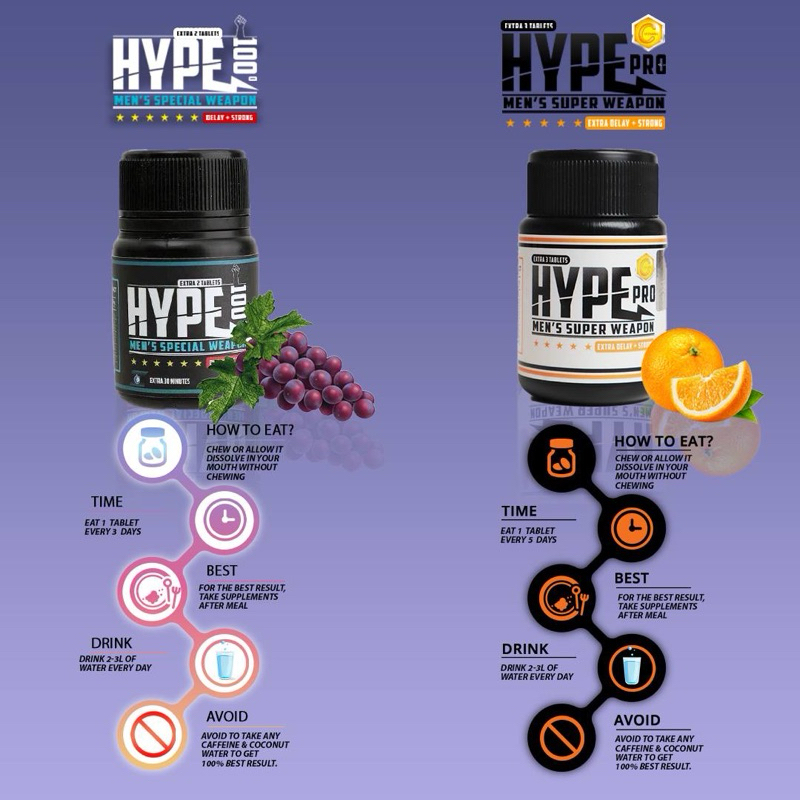 Original Hype100 ~ Hype Pro MenBooster | Shopee Malaysia