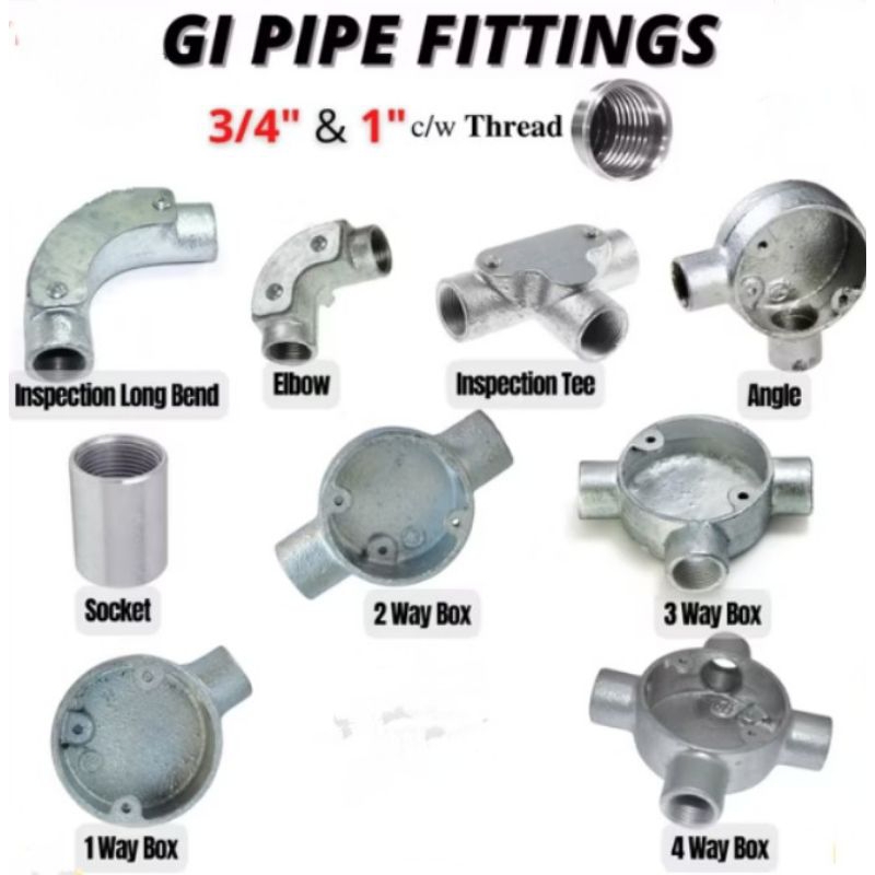 20mm 3/4" or 25mm 1" GI conduit fitting box accessories | Shopee Malaysia