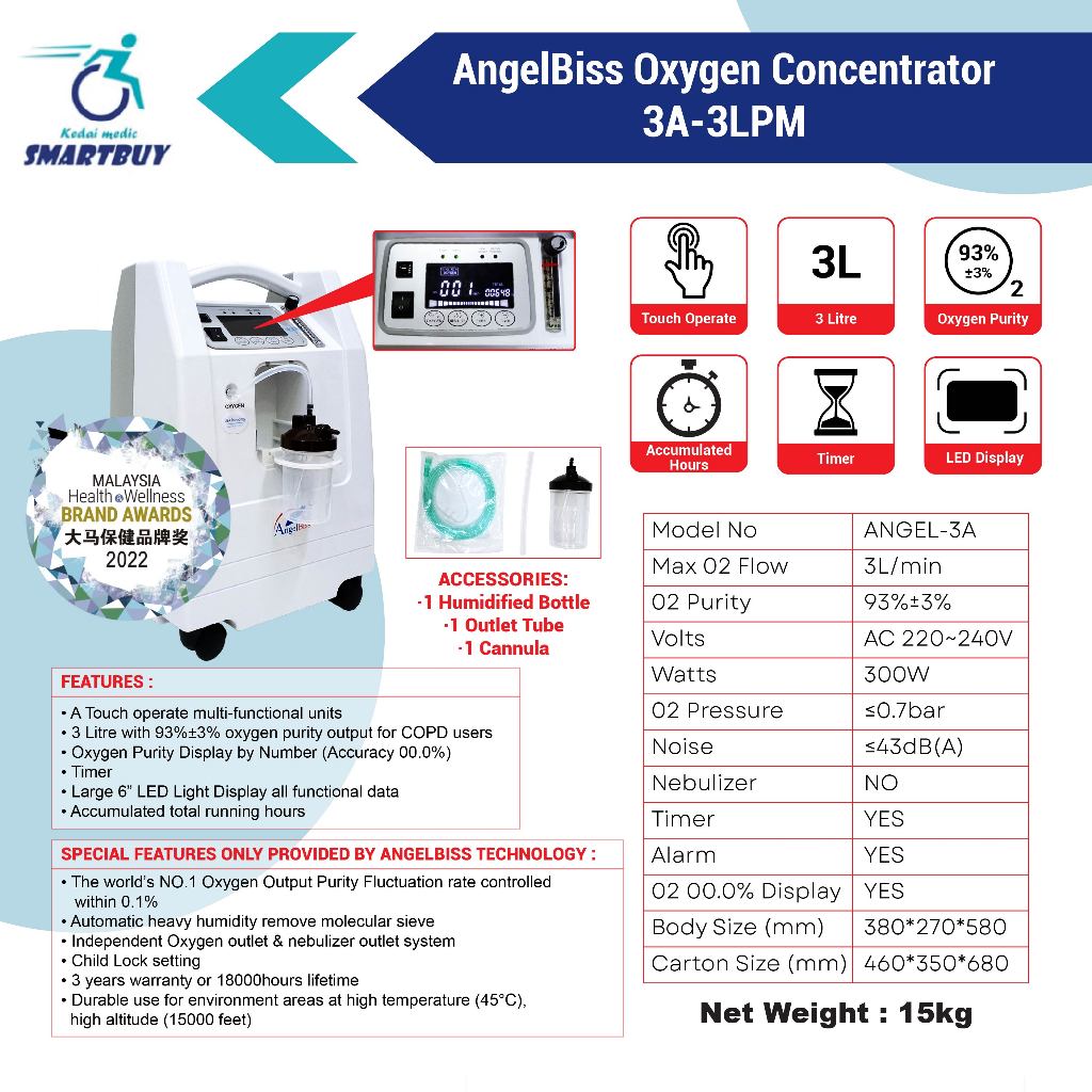 AngelBiss Oxygen Concentrator 1L/3L – Home & Medical Use (With/Without ...