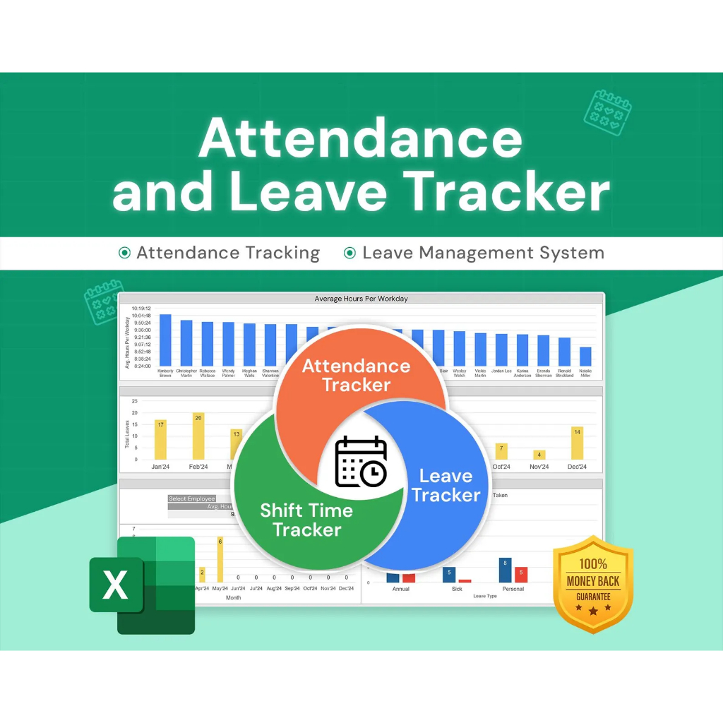 Employee Leave and Attendance Tracker Database 2025 -2026 HR Dashboard Excel Template by ...