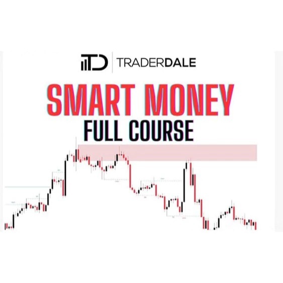 Trader Dale - Smart Money Course (Total size 5.20 GB Contains 4 folders ...