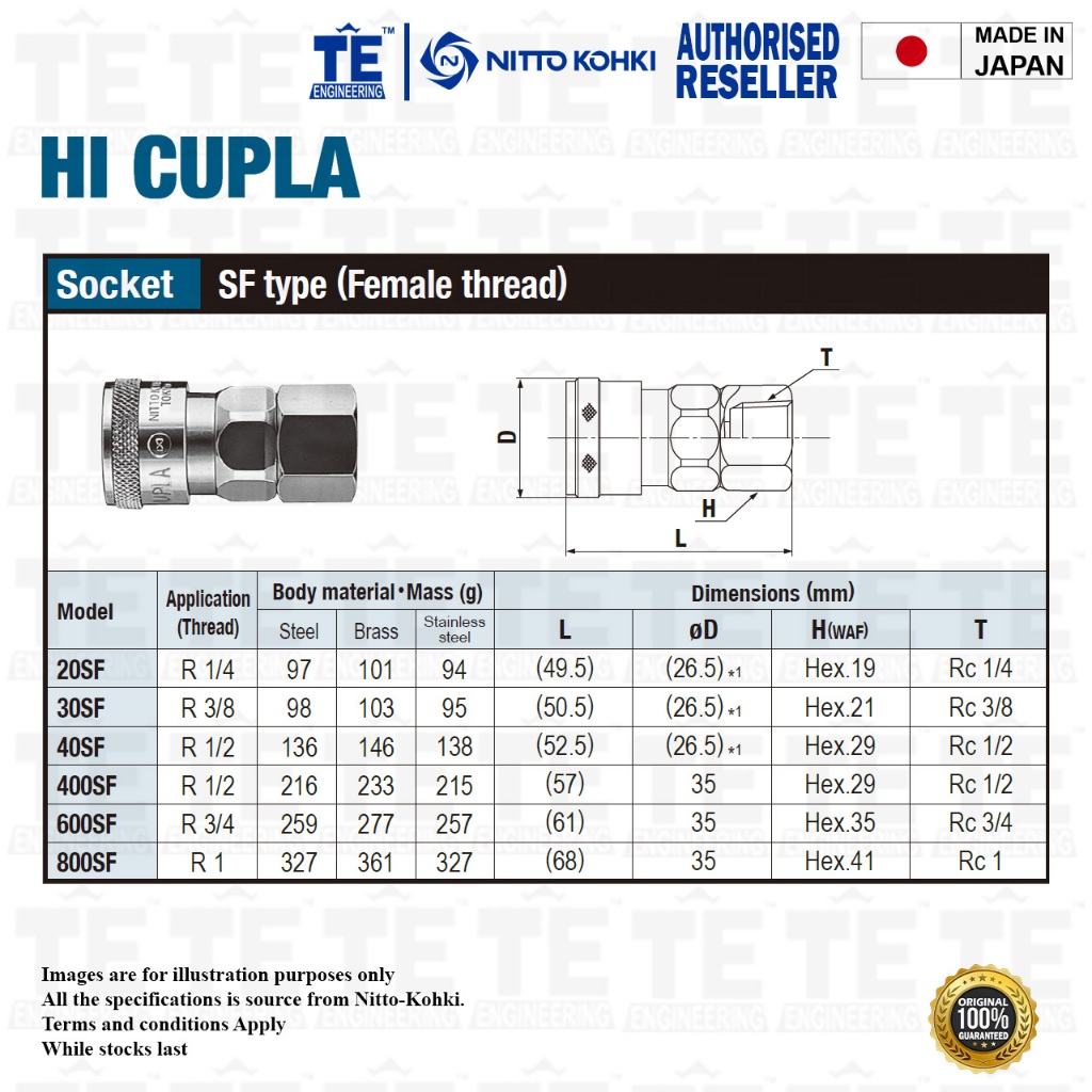 NITTO KOHKI SF Type Pneumatic Air Quick Coupler (HI CUPLA 20 SF, 30 SF ...